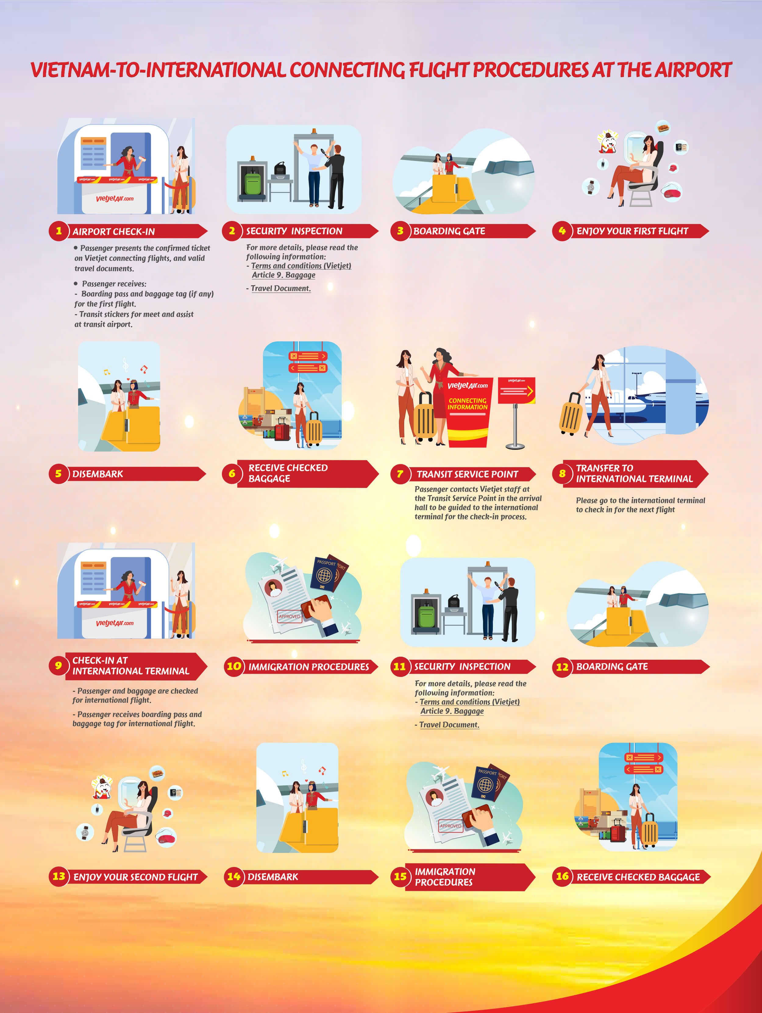 Connecting flight procedure | Vietjet Air