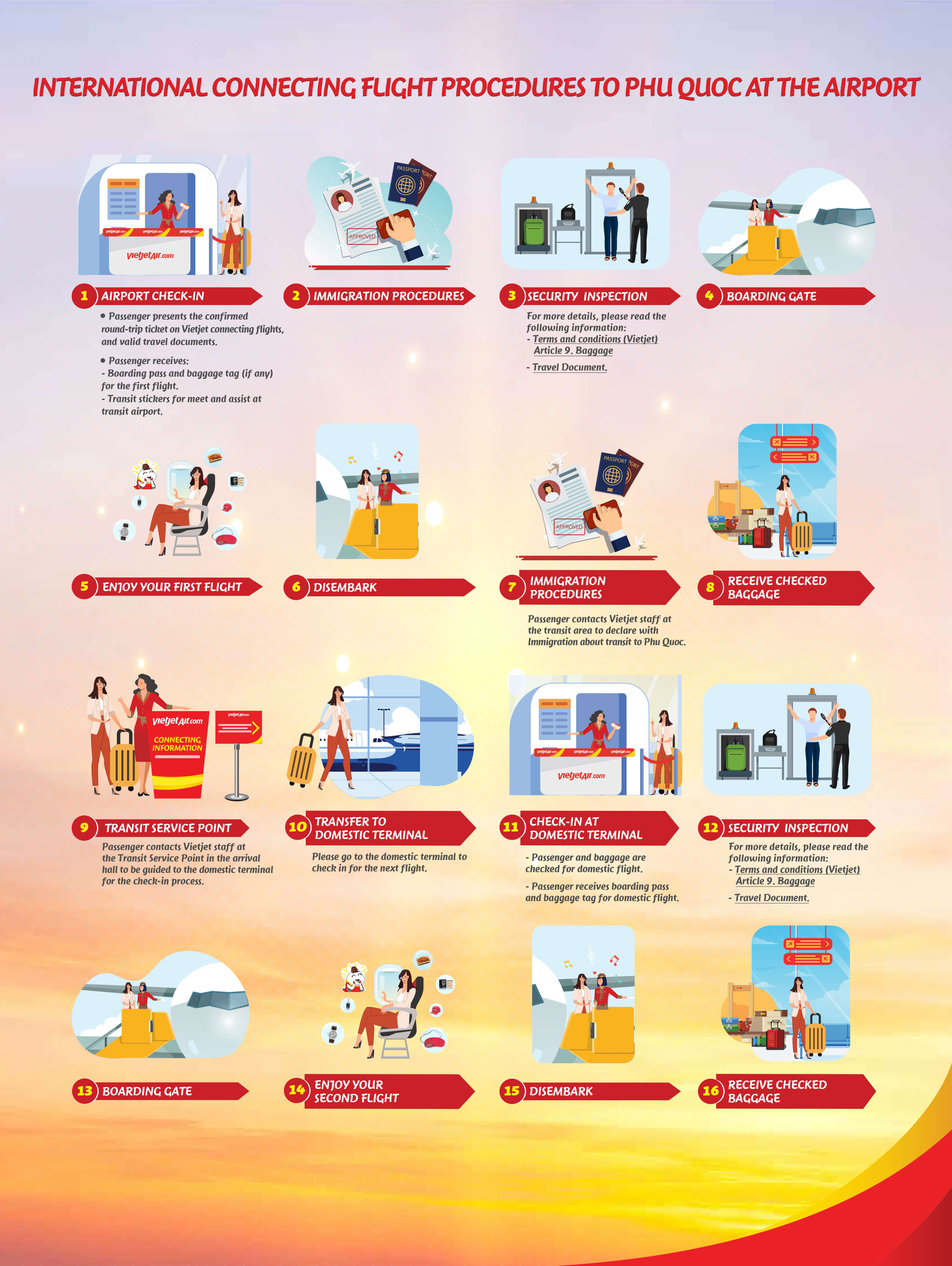 Connecting flight procedure | Vietjet Air